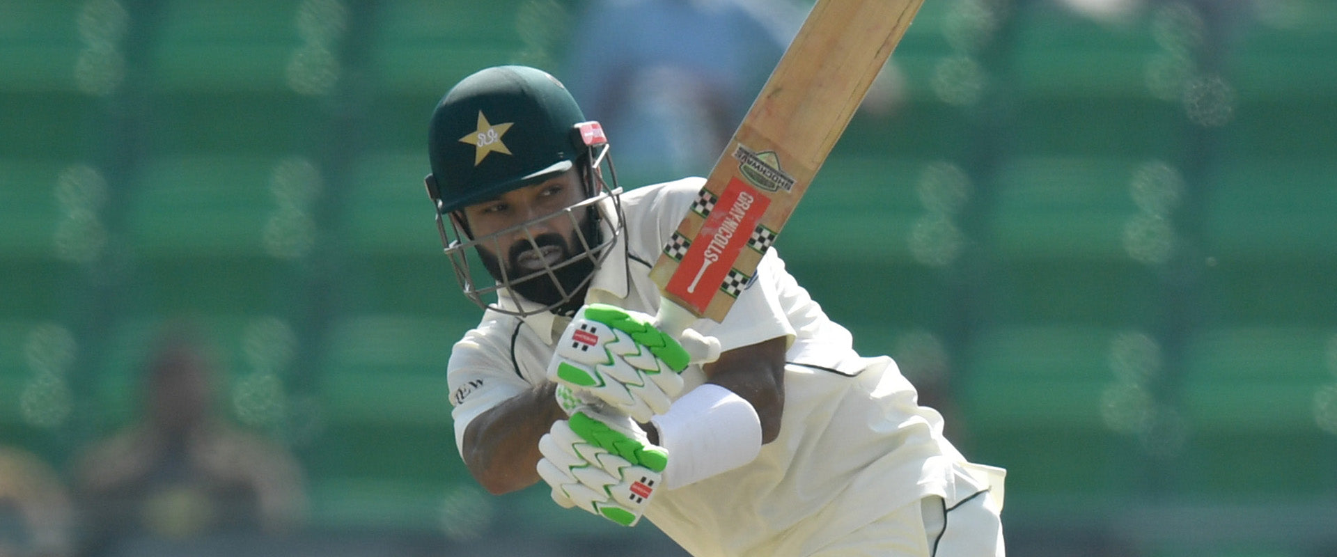 Mohammad Rizwan Collection